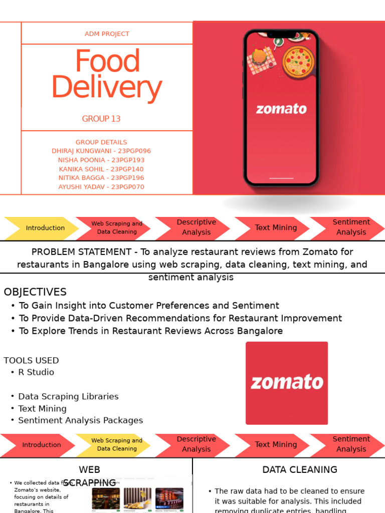 Zomato Customer Satisfaction Code and Results | PDF