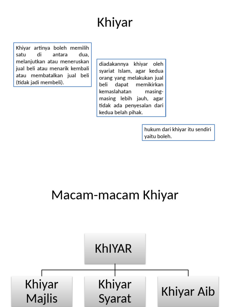 Khiyar (1) | PDF