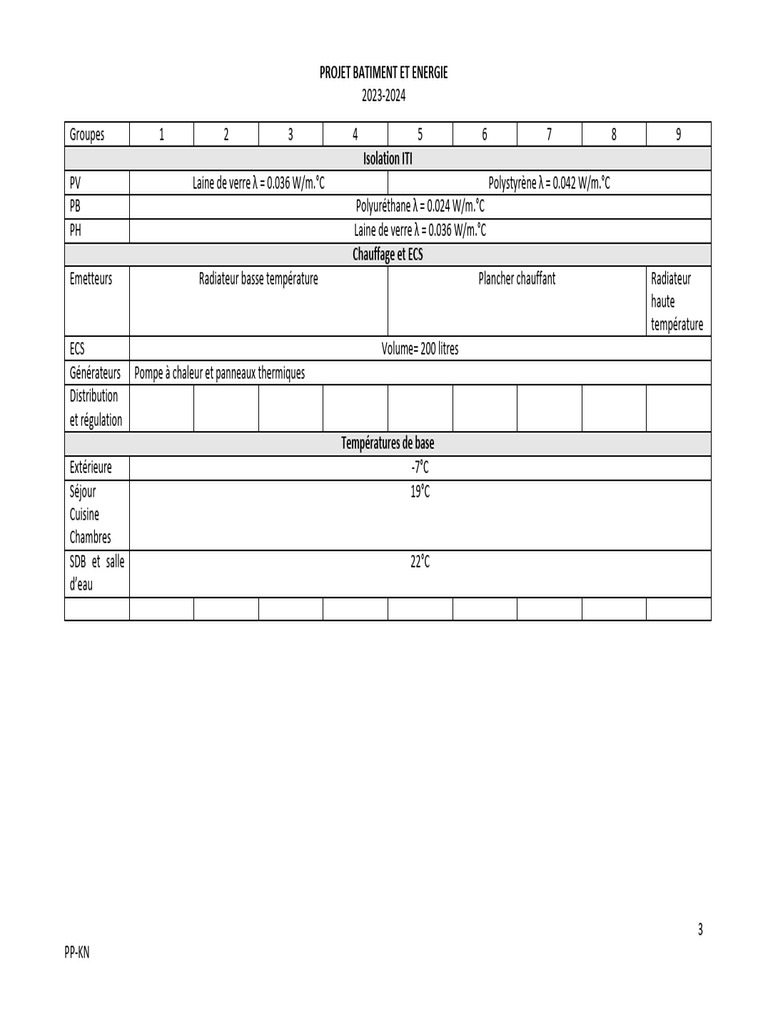 Plan de Maison F3 | PDF