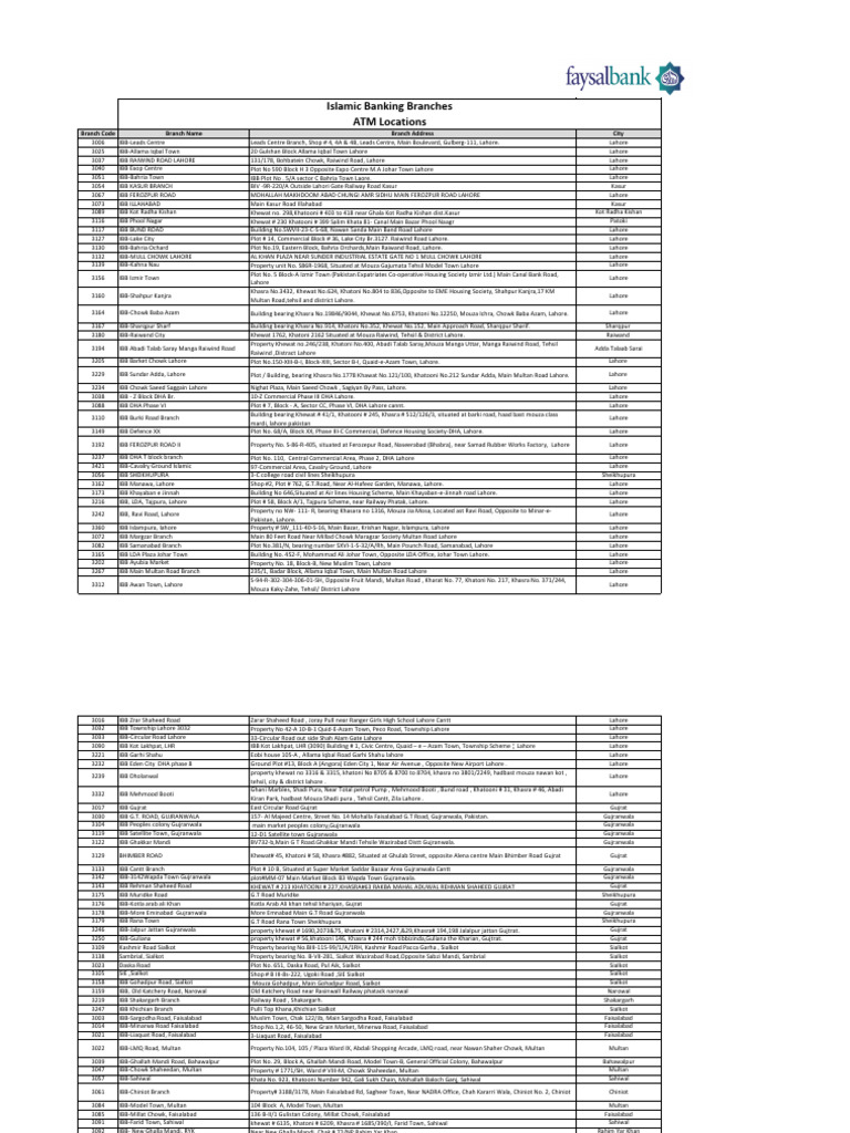Atm 1 | PDF