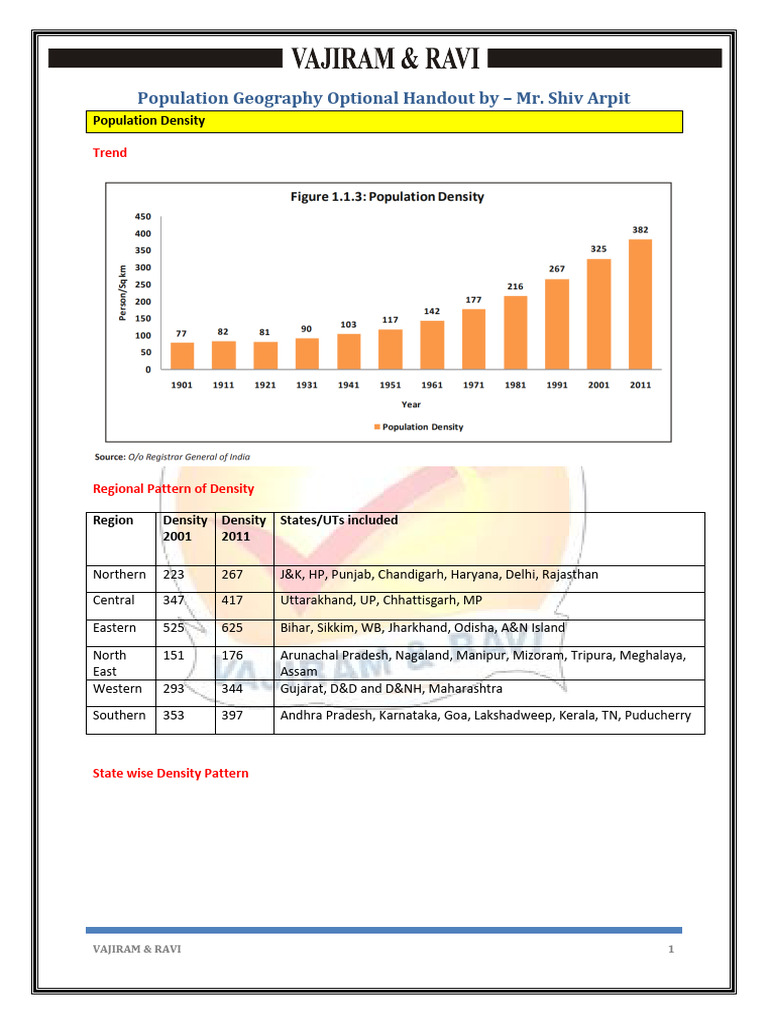 Population Geography | PDF