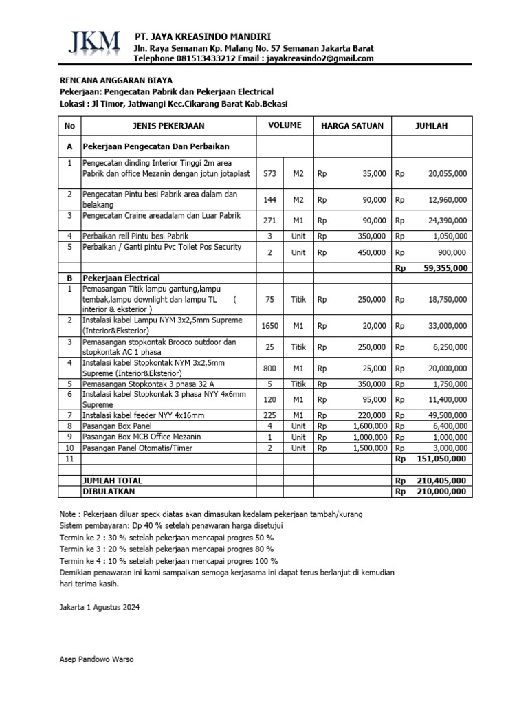 RAB Pengecatan Area Pabrik Dan Craine | PDF