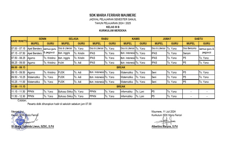 SDK Maria Ferrari Maumere: Kelas Iii B Kurikulum Merdeka Sabtu Hari ...