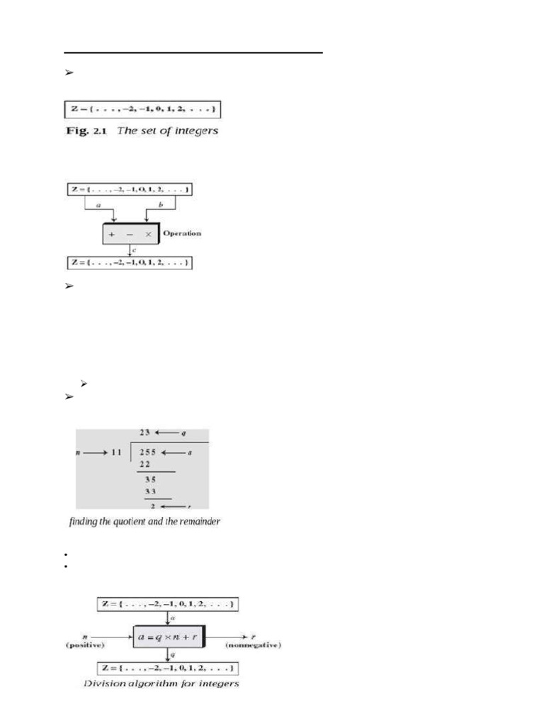 Mathematics of Cryptography | PDF