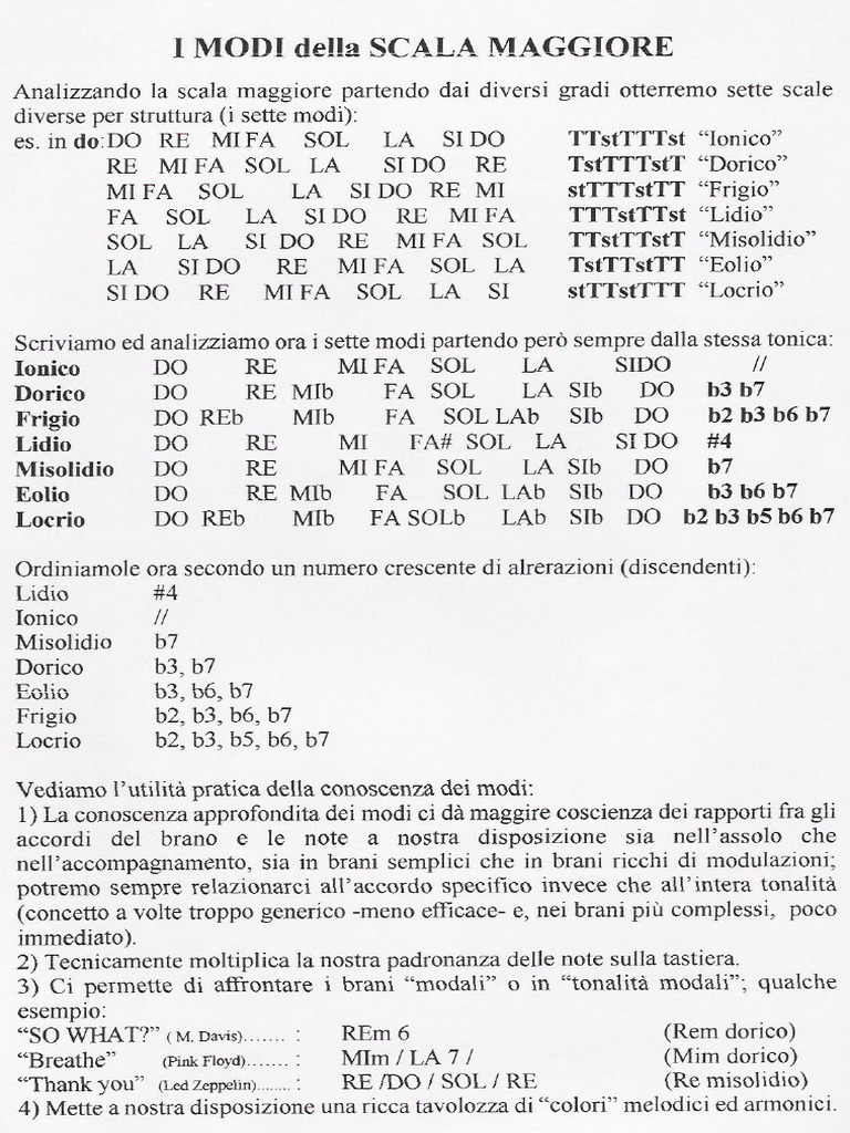 I Modidella Scala Maggiore | PDF