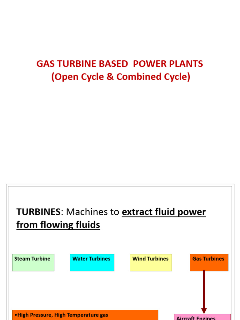 Unit 1 GT Based Power Plant | PDF