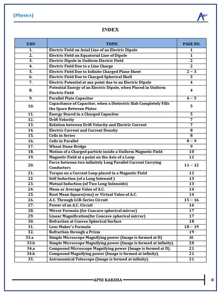 Physics Derivations PDF | PDF