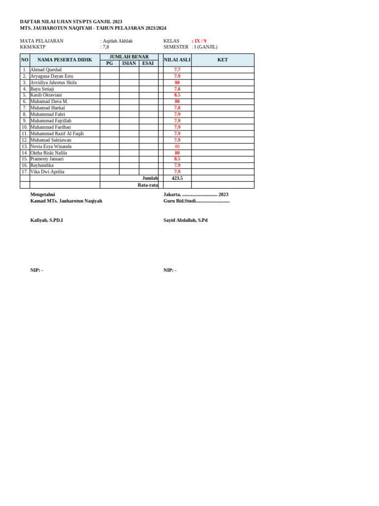 Format Nilai PTS KLS 789 | PDF
