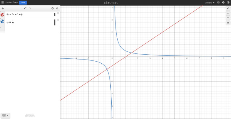 Desmos - Graphing Calculator | PDF