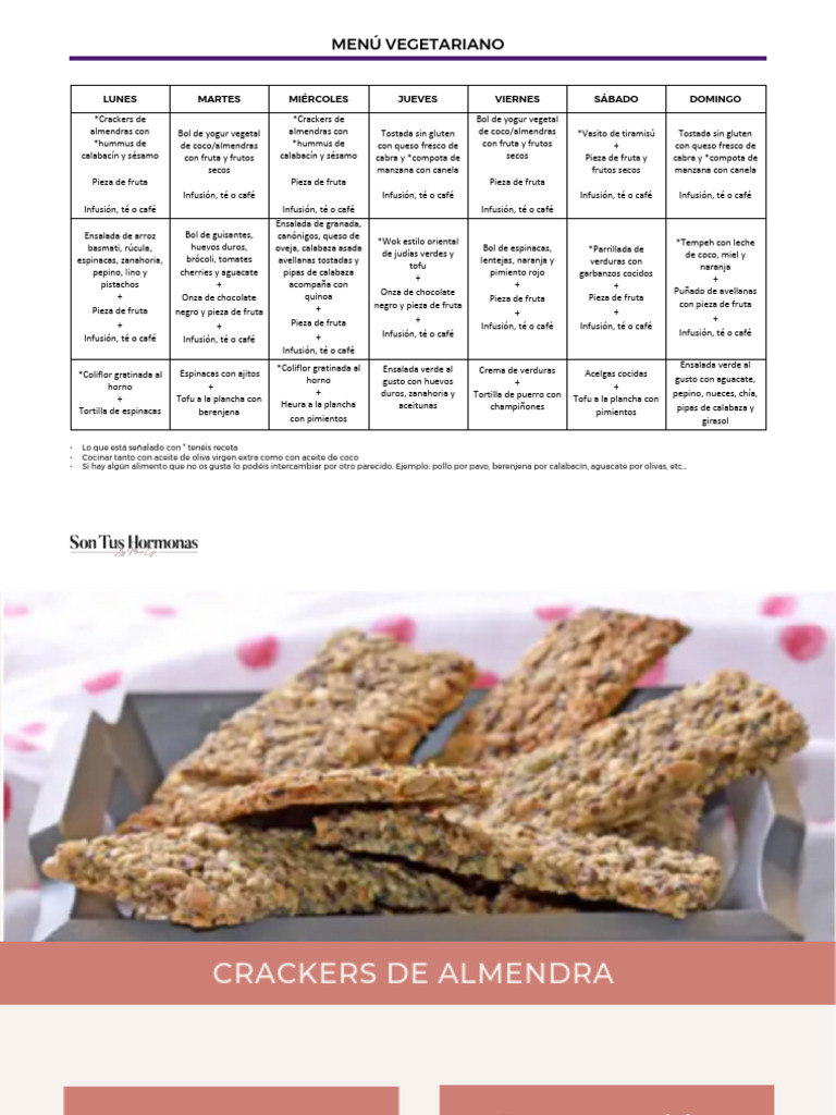 Menú Semanal Vegetariano Saludable | PDF