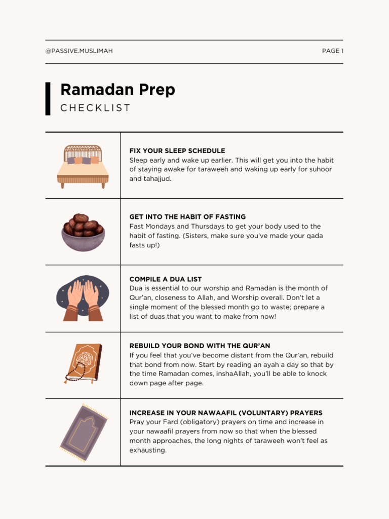 Ramadan Checklist | PDF