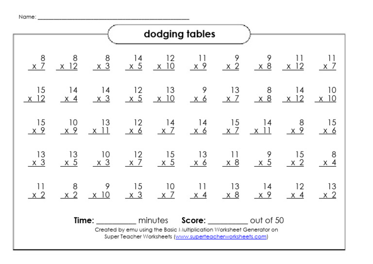 Dodging Tables 8 To 15 | PDF