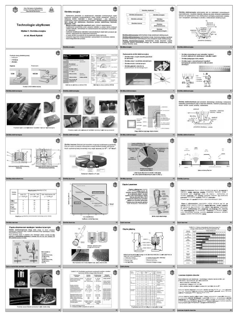 WYKŁ 3 I 4 Slajdy | PDF