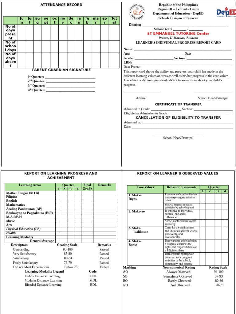 Learner's Individual Progress Report Form 138 SF9 | PDF