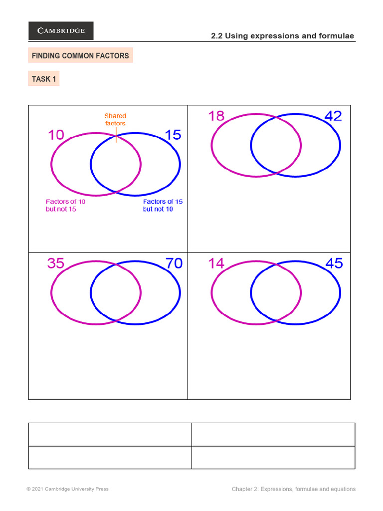 Finding Common Factors | PDF