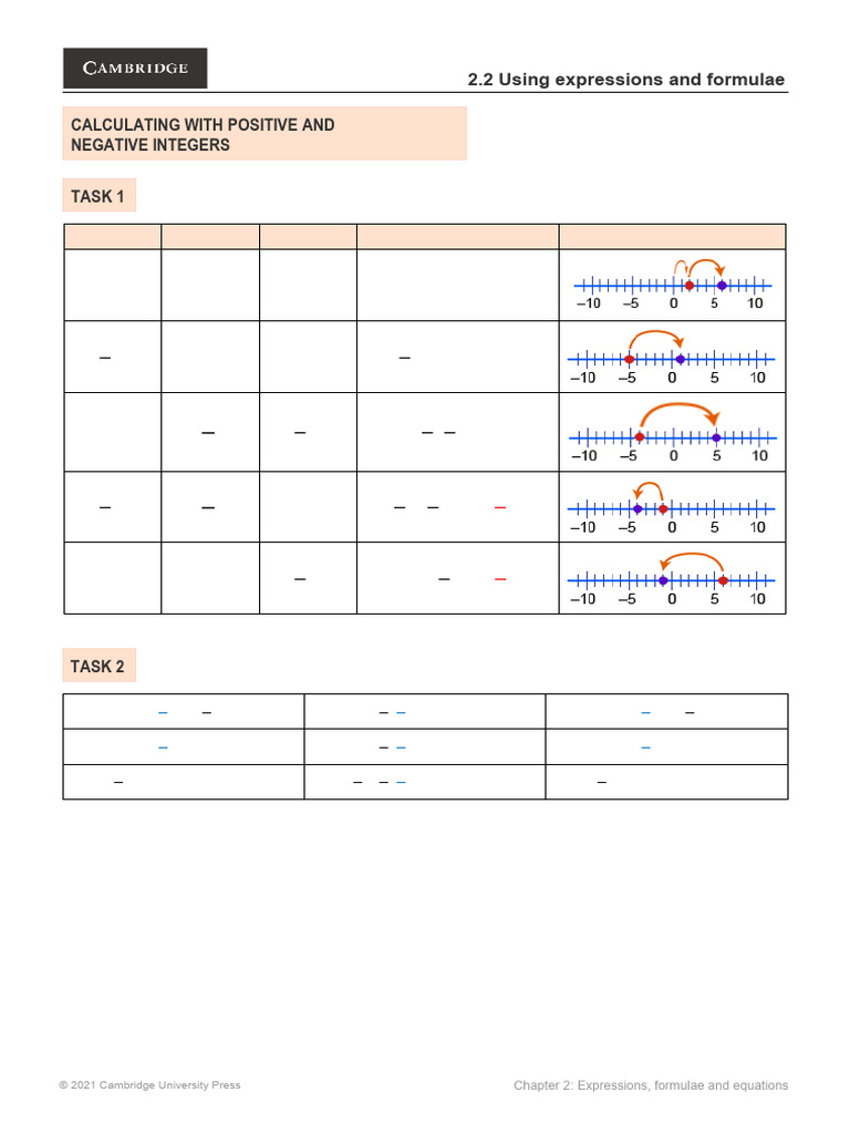 Calculating With Positive and Negative Integers SOLUTIONS | PDF