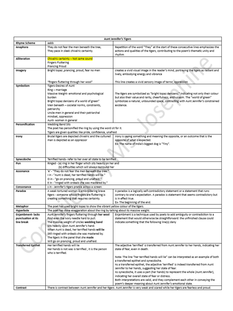 Poetic Devices English class XII CBSE | PDF