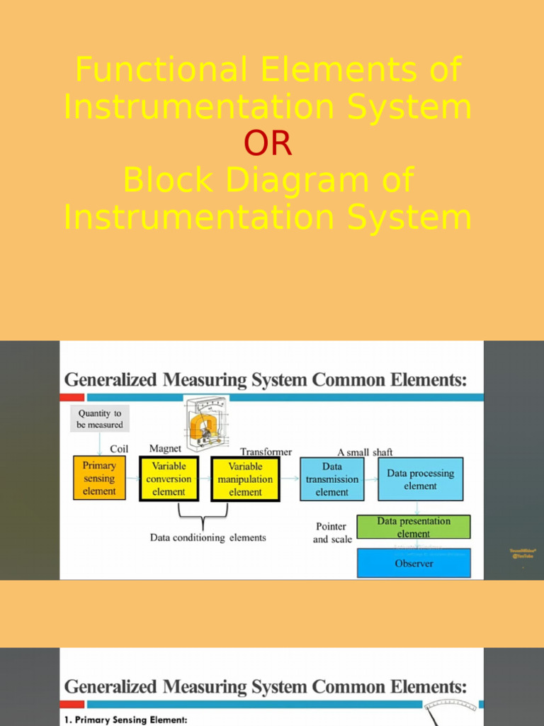 Lecture 4 Functional Elements of Instrumentation System | PDF