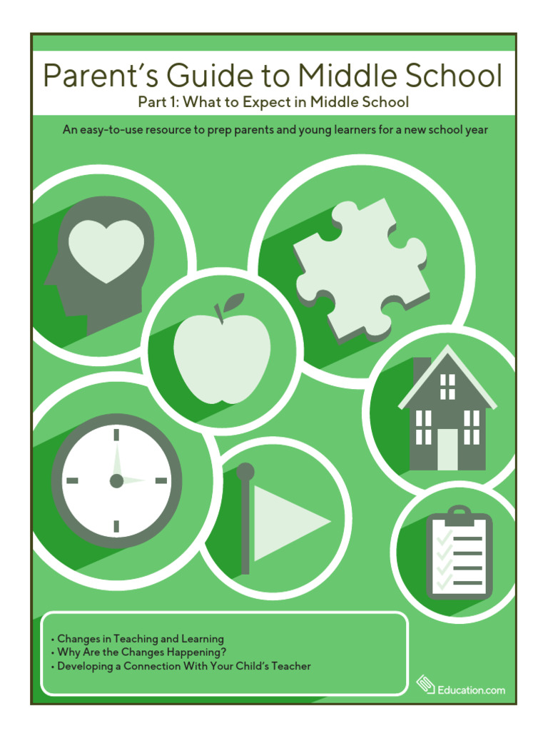 Parents Guide Middle School Part 1 Final | PDF
