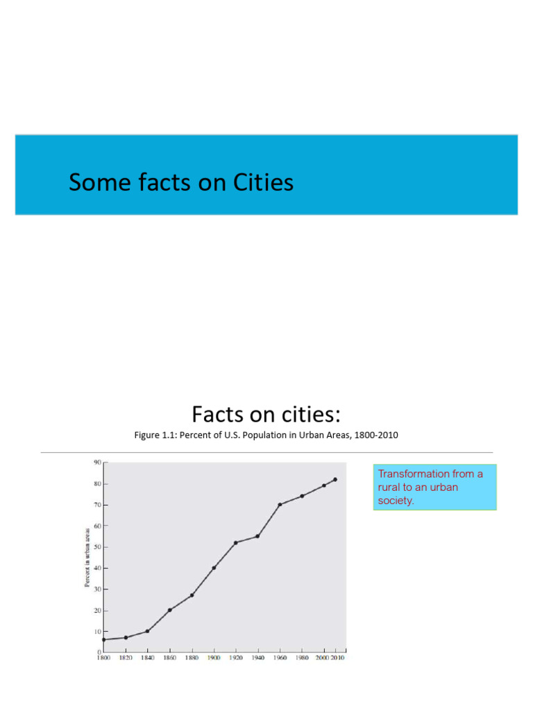 Chap01 CityFacts | PDF