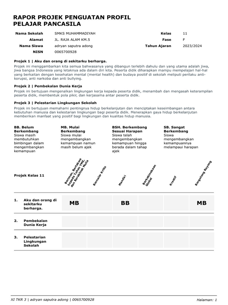 Contoh Raport P5 | PDF