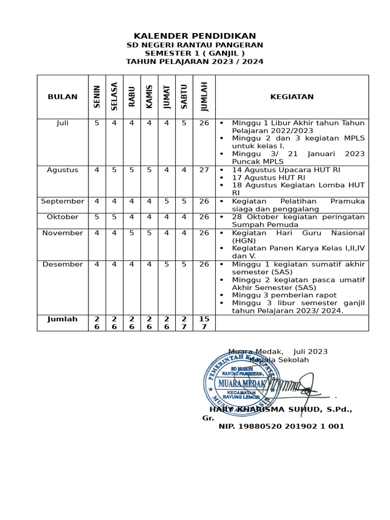 Sitemapcdatahttpsmodeinf Inetcomminima Etam Tp 2023
