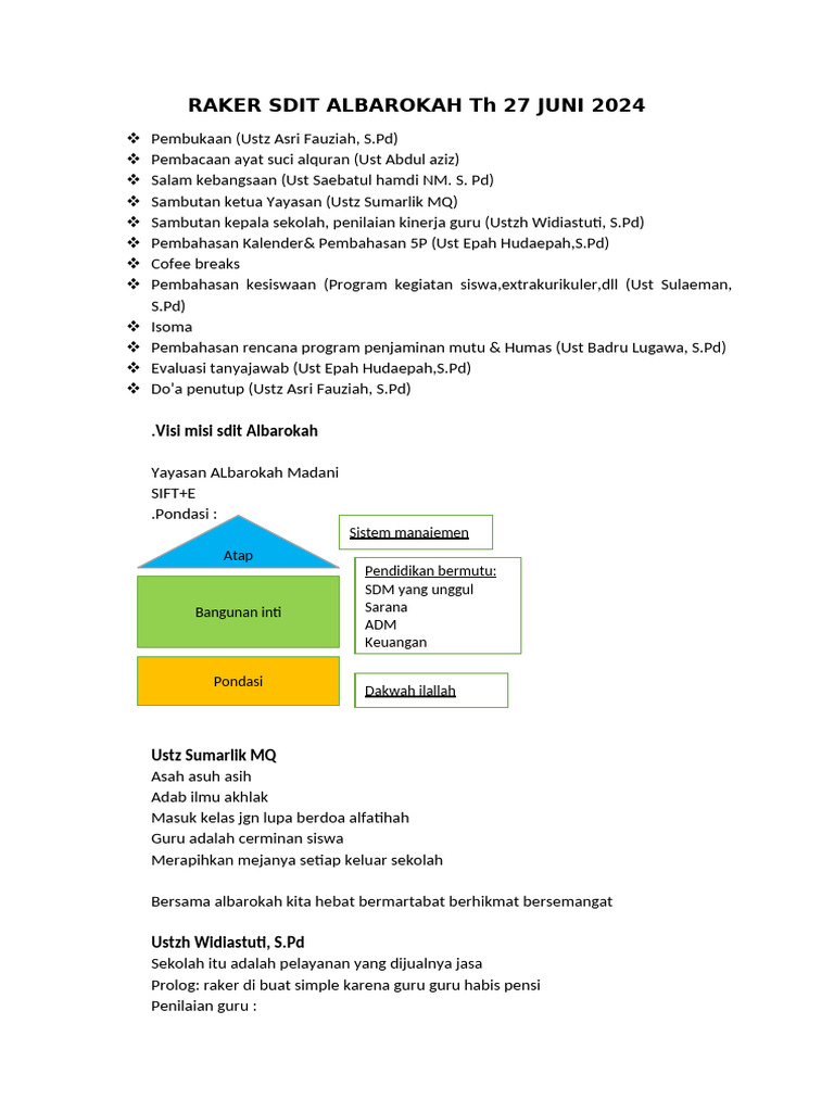 Raker 27 Juni 2024 | PDF