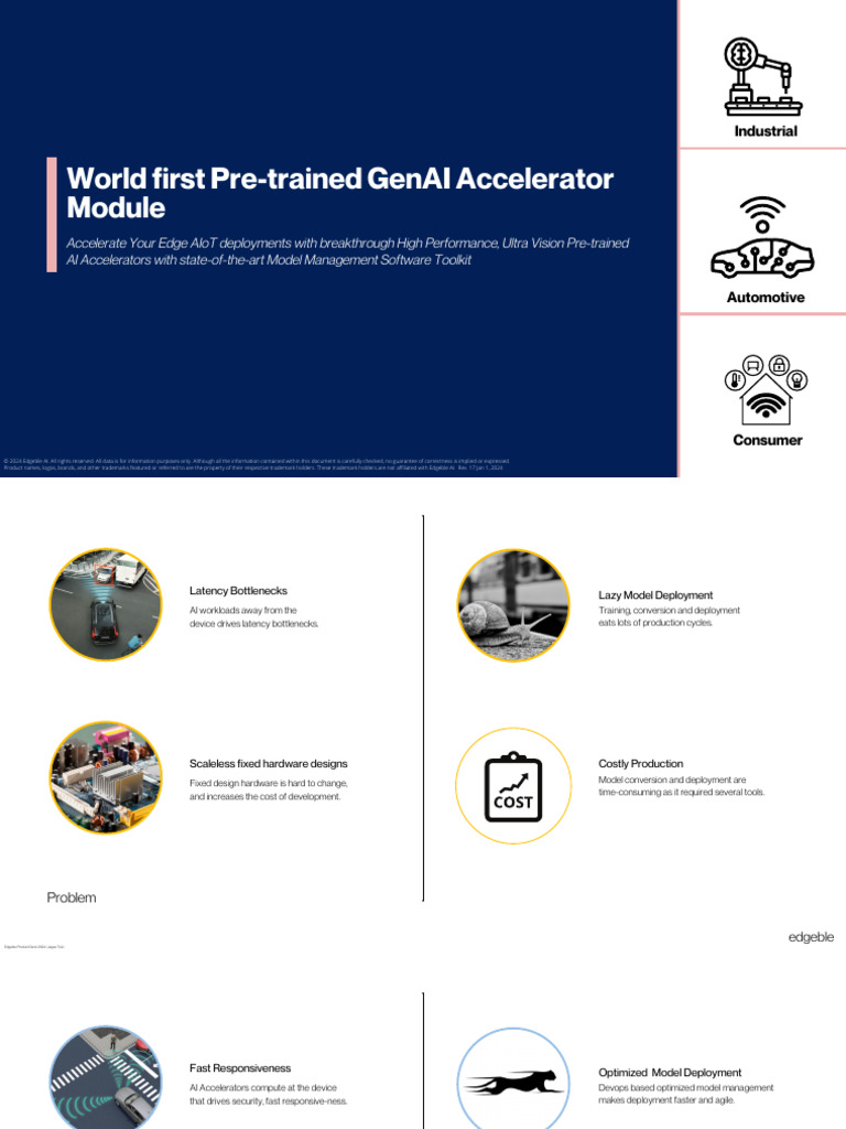 Edgeble Product Deck | PDF