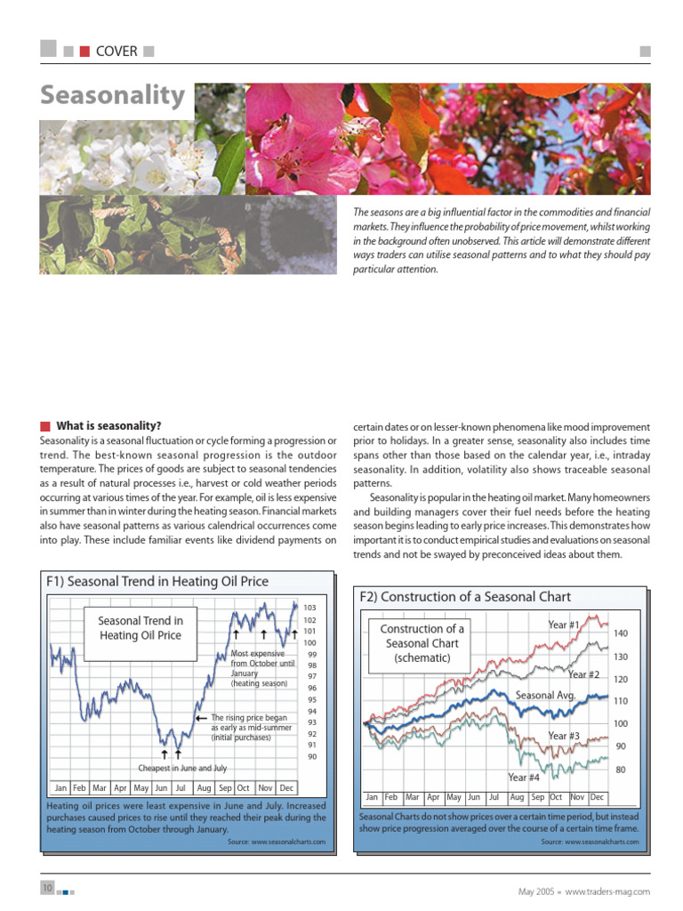 Seasonal Trend in Heating Oil Price | PDF