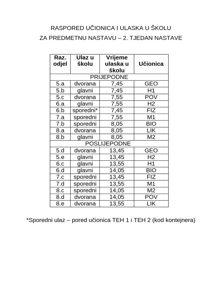 Raspored Ucionica I Ulaska U Skolu - Predmetna Nastava - 2. Tjedan | PDF