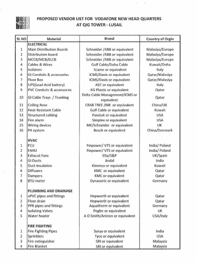 MEP - Vendor List | PDF