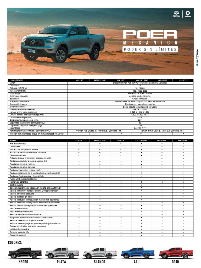 Ficha Poer MT 0724 Web | PDF