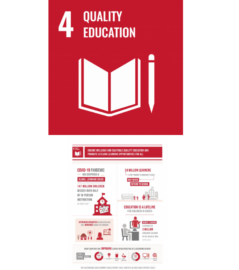 SDG 4 Quality Education | PDF