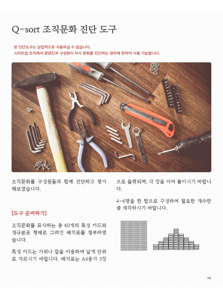 Qsort조직문화진단 | PDF