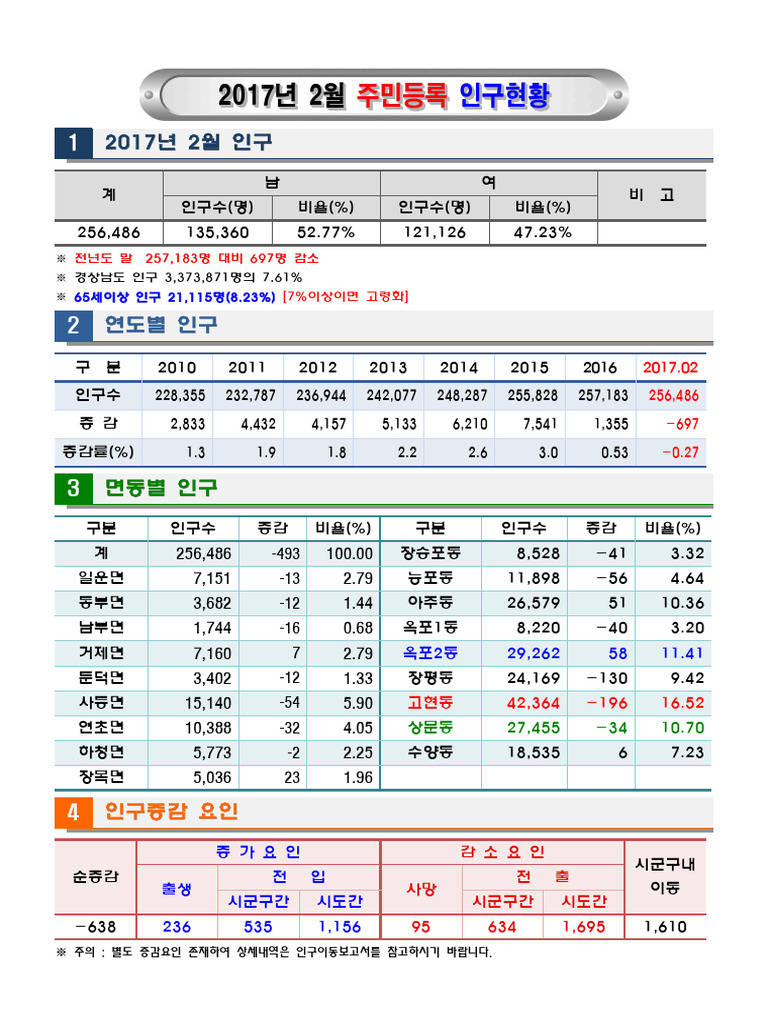 201702page2