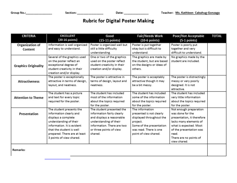 Digital-Poster-Making-Rubric | PDF Digital-Poster-Making-Rubric | PDF