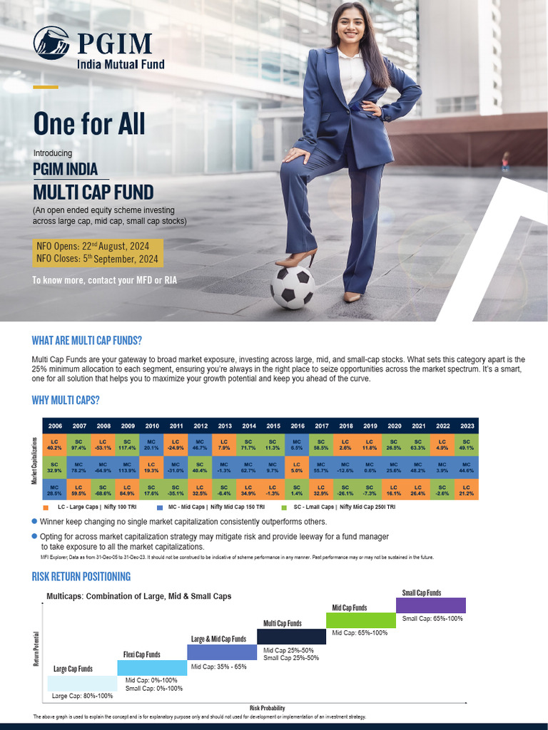 PGIM India Multi Cap NFO Details | PDF | Investing | Investment Management