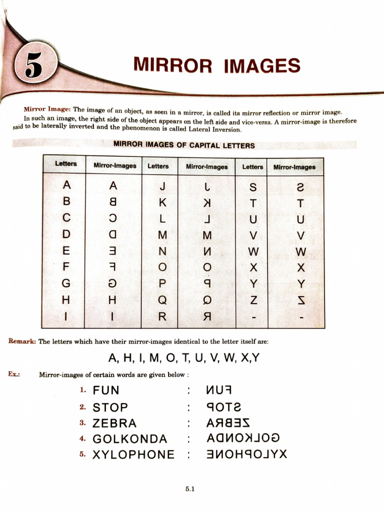 Mirror Image | PDF