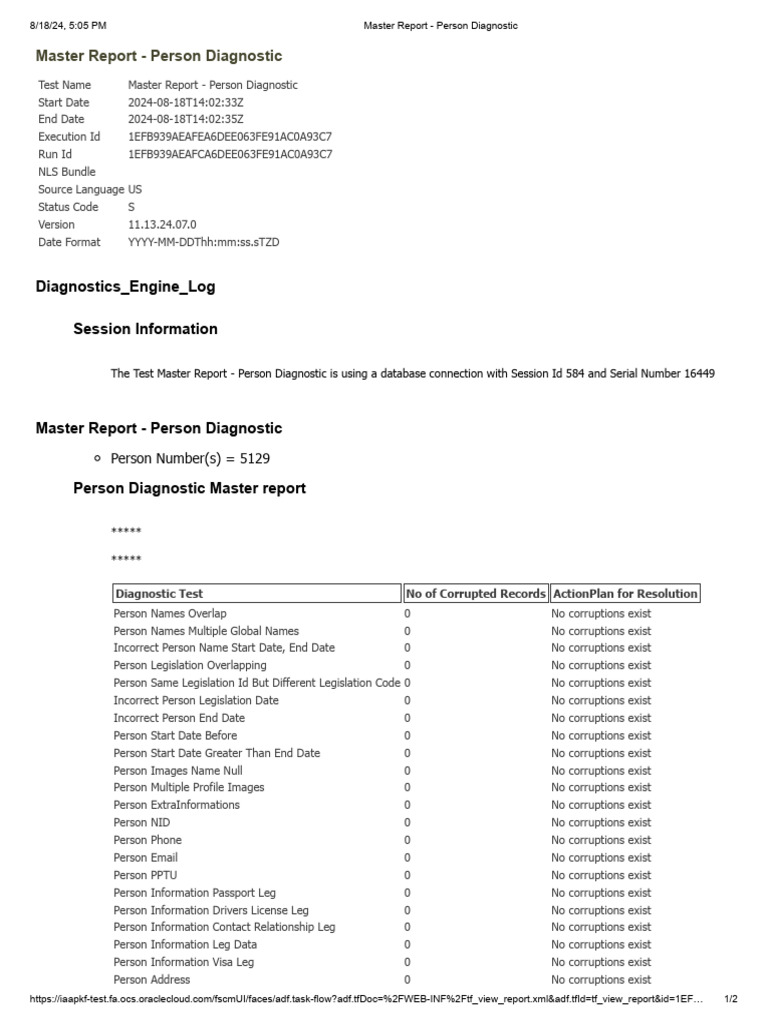 Master Report - Person Diagnostic 5129 | PDF