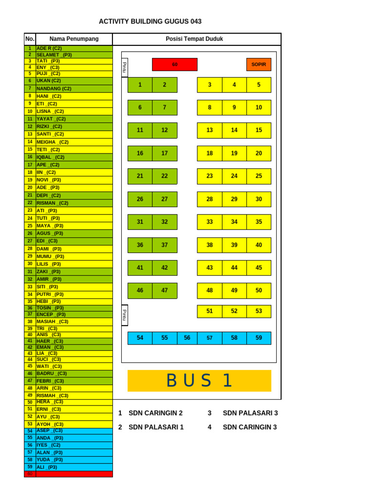 App Nomor Duduk Bis Gugus 043 | PDF