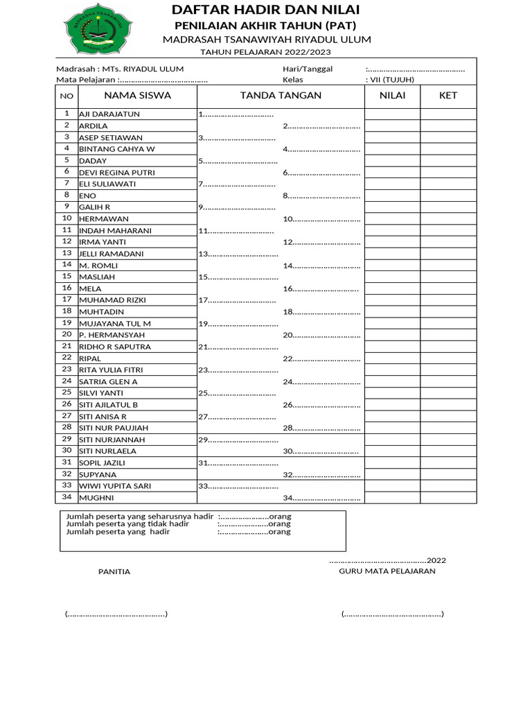 Daftar Nilai Pat 2023 Mts Ru | PDF