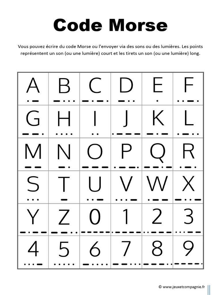 Codes Secrets Pdf