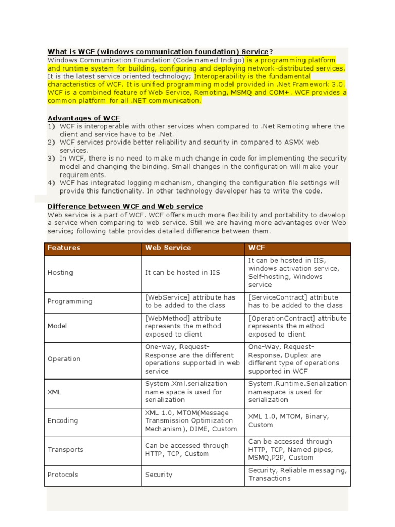 What Is WCF (Windows Communication Foundation) Service? | PDF | Windows ...