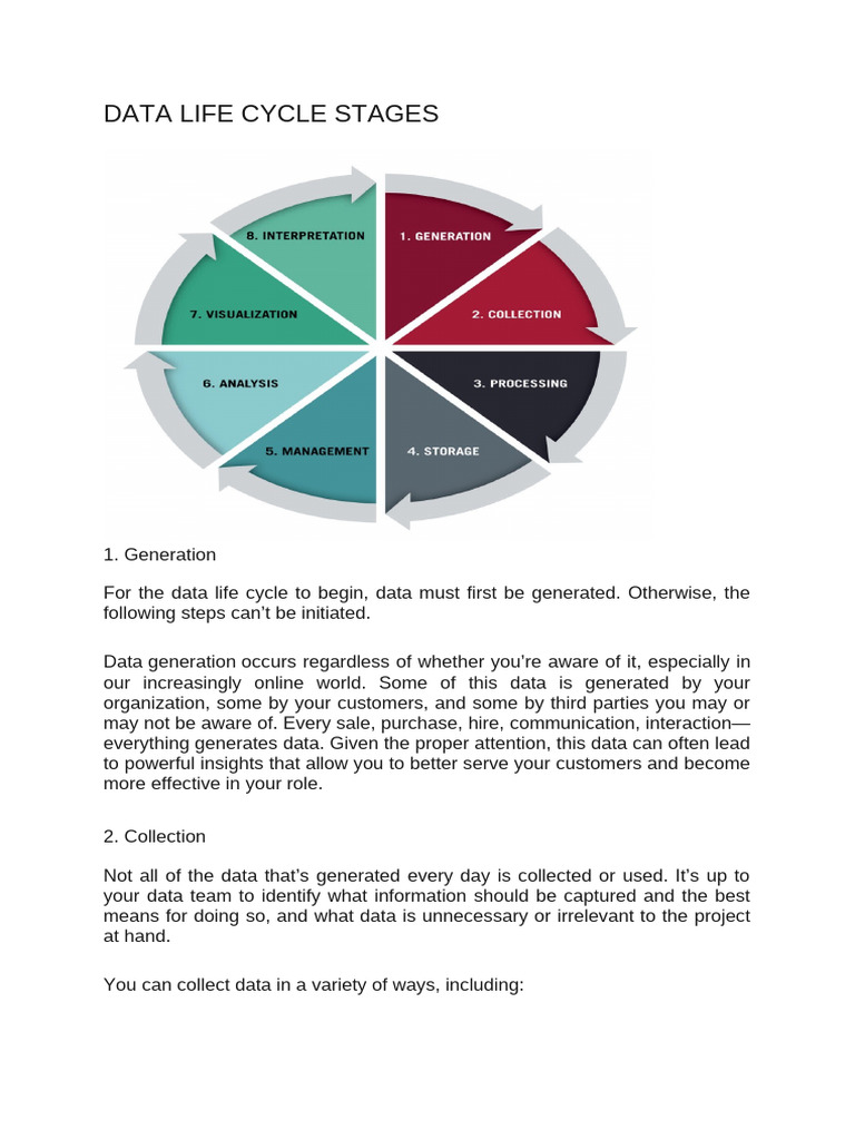 Data Life Cycle Stages | PDF