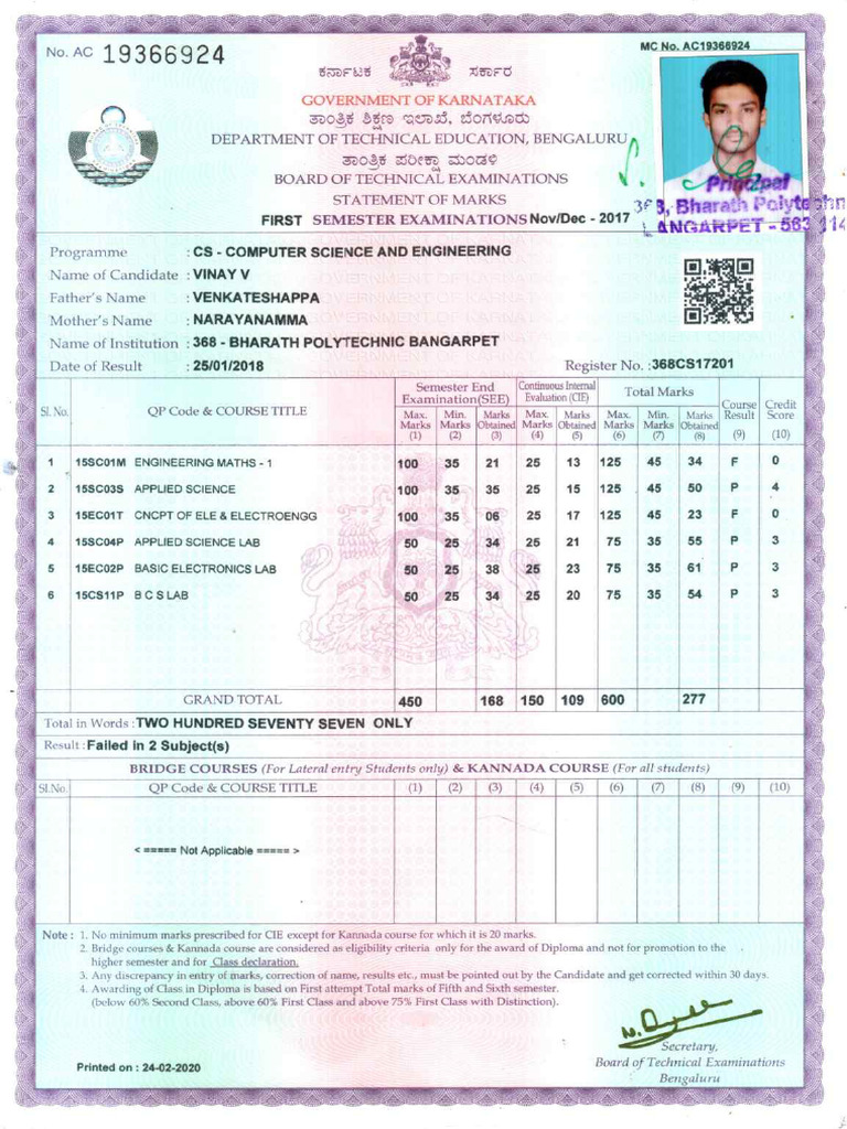 Marks Card | PDF