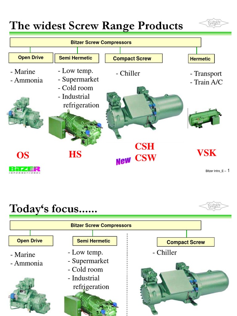 Bitzer Compressor Oil Bse 170 Online Store | www.oceanproperty.co.th