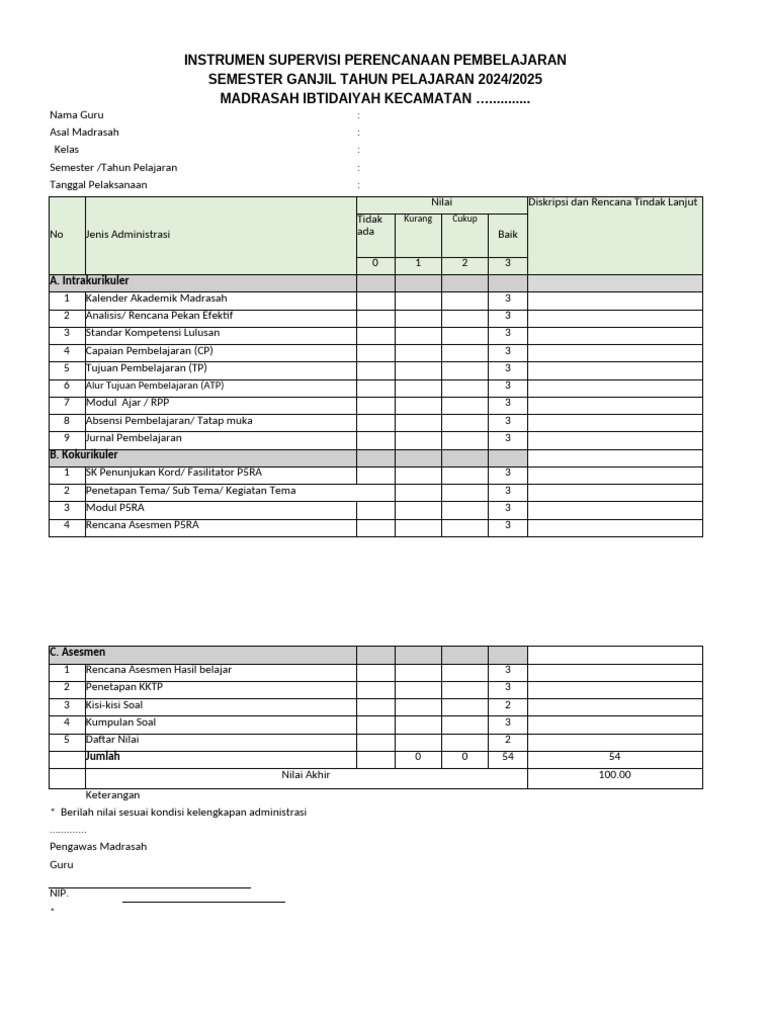Instr - Supervisi Akademik (Rencana Pembelajaran) - 1 | PDF