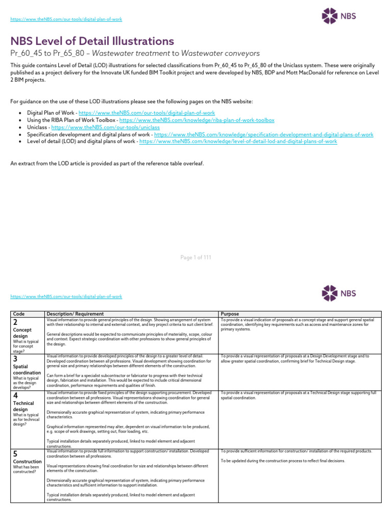 NBS LODGuide PR - 60 65 | PDF