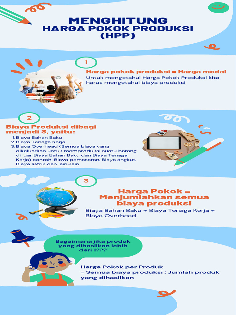 Menghitung Harga Pokok Produksi (HPP) | PDF | Komputer