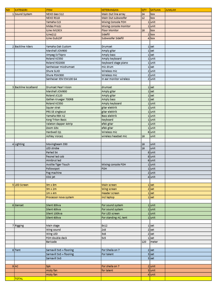 CTH PENAWARAN SMA4 NOV2024 | PDF